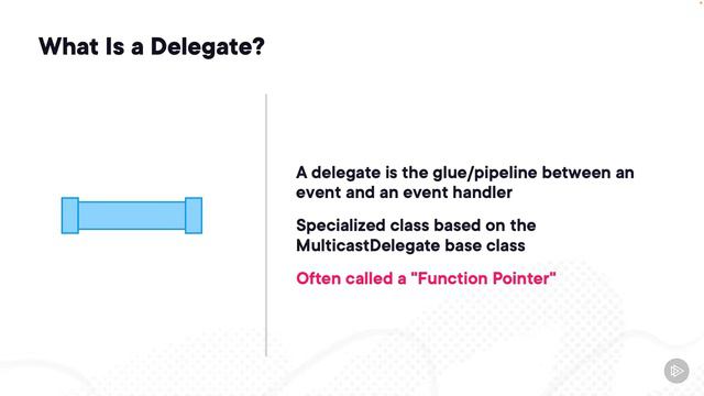 05. The Role of Delegates
