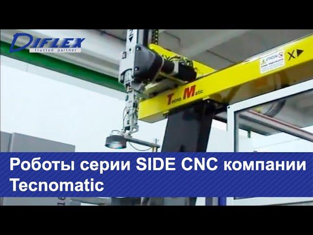 Роботы серии SIDE CNC компании Tecnomatic