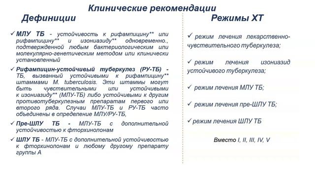 Химиотерапия туберкулеза у детей: современные приоритеты