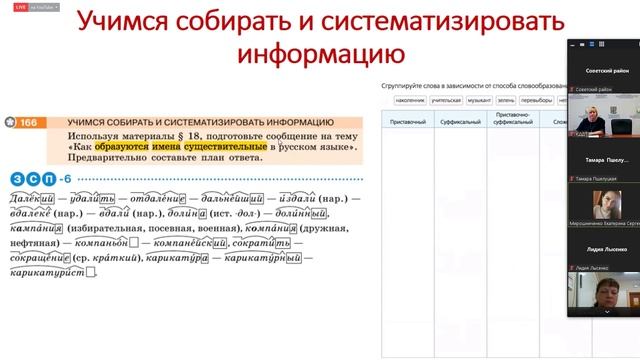 Методы, способы, приёмы работы учителя по формированию функциональной грамотности на уроках русского
