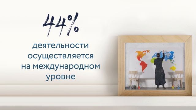 БУАРОН – французская компания, обращенная к миру