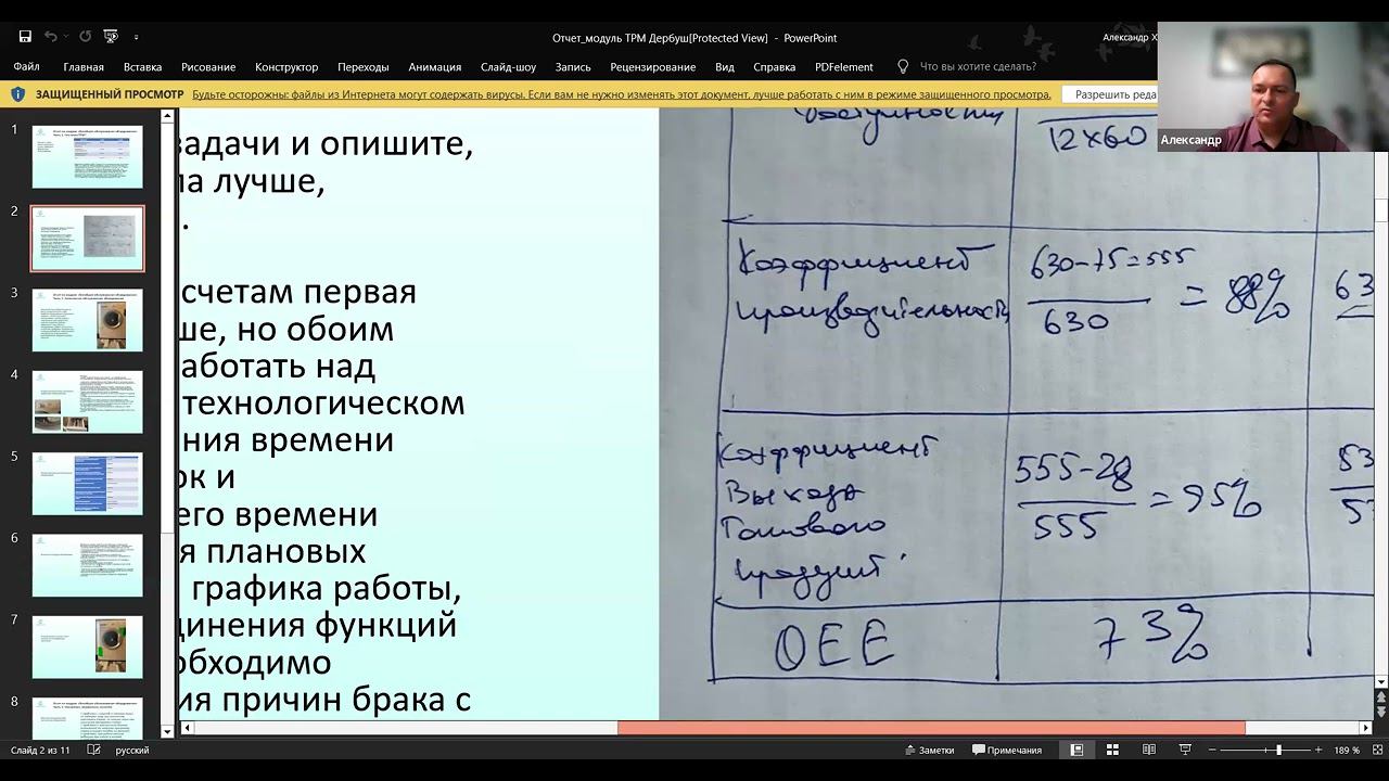 TPM кейс 24.07.2024 Хохлов Александр