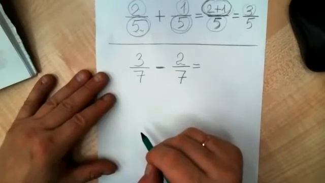 Сложение и вычитание дробей с одинаковыми знаменателями.