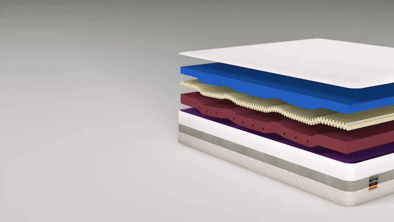 Особенности слоев премиум матраса Kamasana Viscool - видео обзор интернет магазина Relaksan