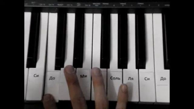 Ноты на песню Loc - Dog Не до абстракций