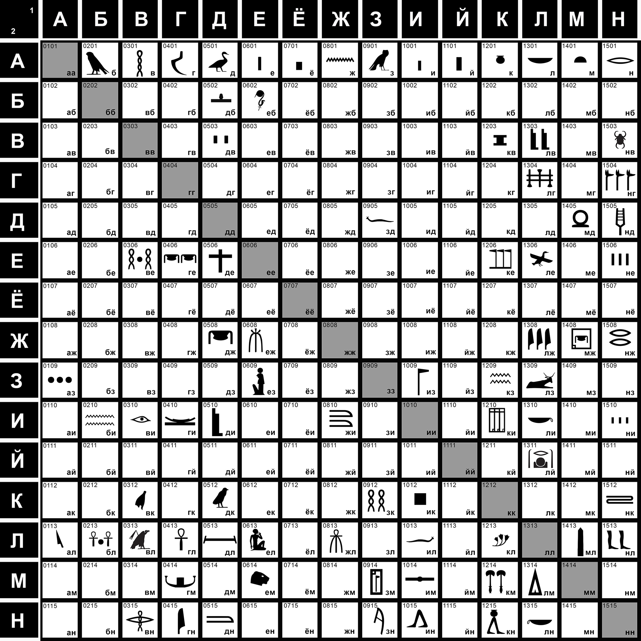 Что не принято понимать о дуэлях.