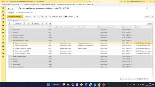 "ИТАН: Управленческий баланс". Бюджетирование фонда оплаты труда.