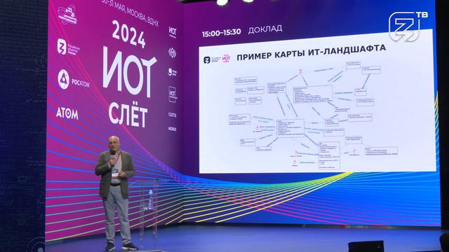 «За кулисами университетских процессов: ИТ-версия»