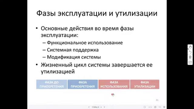 Лекция ИИС №4. Жизненный цикл системы. Процессы ЖЦ  системы (21)