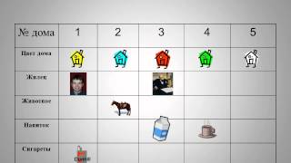 Задача Эйнштейна в лицах с анимацией решения