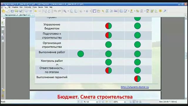 Евгений Расходчиков 3 день 2 спикер