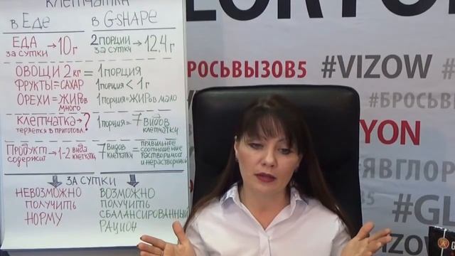 Оздоровительный эффект клетчатки