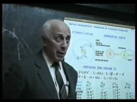 14. (часть 2) Почему Земля геоид? Роль эфирного ветра в формировании фигуры Земли. Ацюковский В.А.