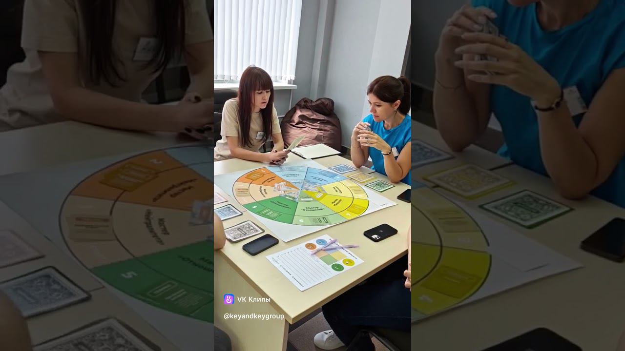 Отзывы по бизнес-игре "Мастер диалога" от юридической компании Лексфорт