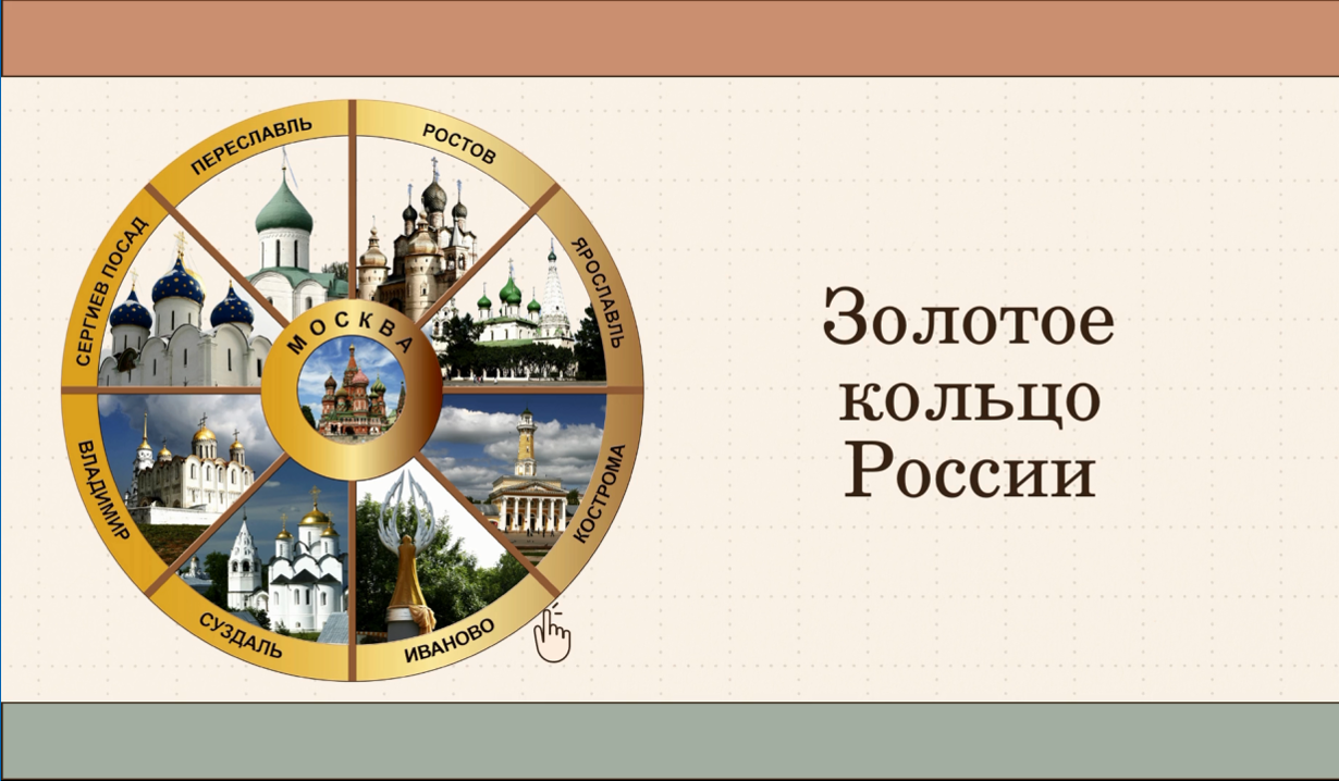 Золотое кольцо России. Окружающий мир 3 класс
