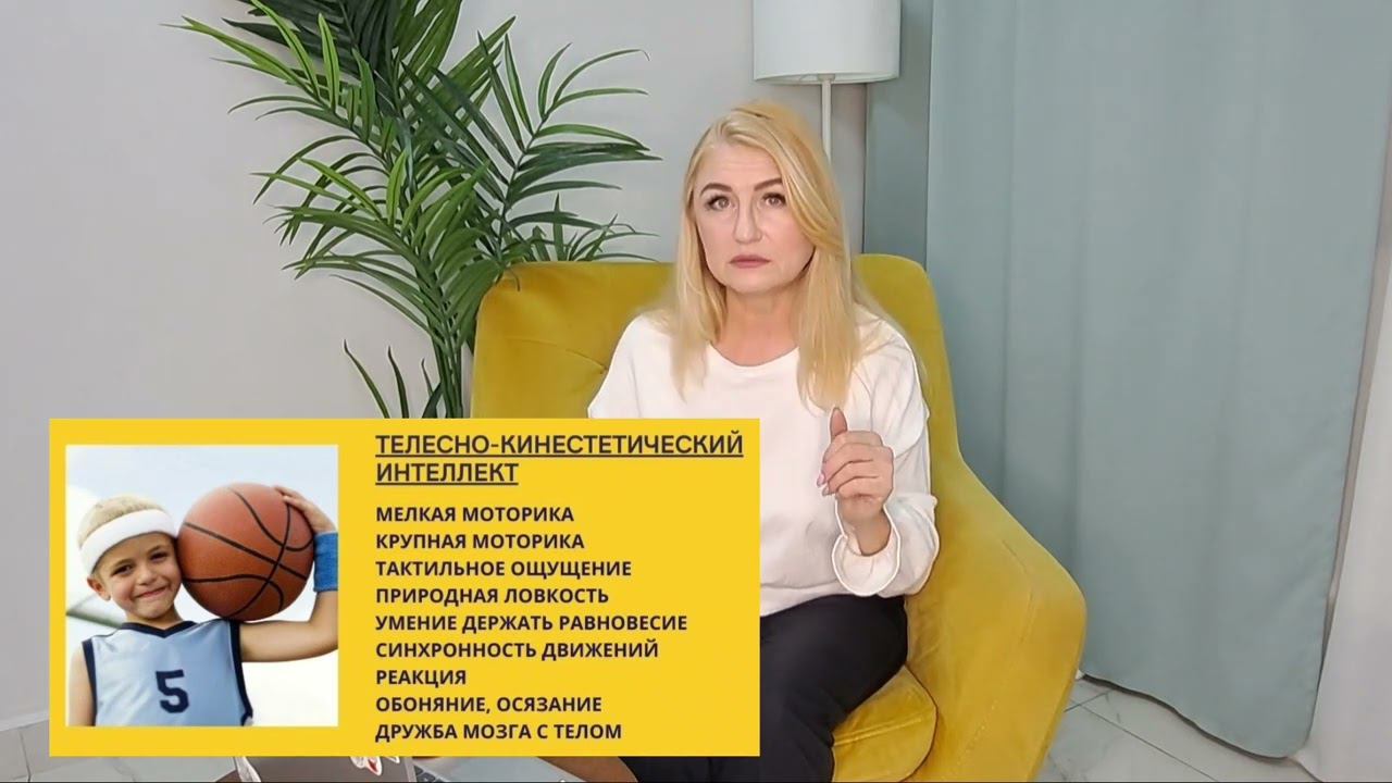 Татьяна Анищенко профориентолог/психолог