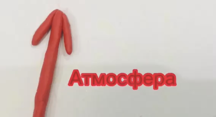 Атмосфера. География для тех кто прогулял.