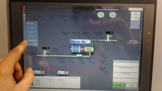 Насосная станция на ПЛК Allen Bradley