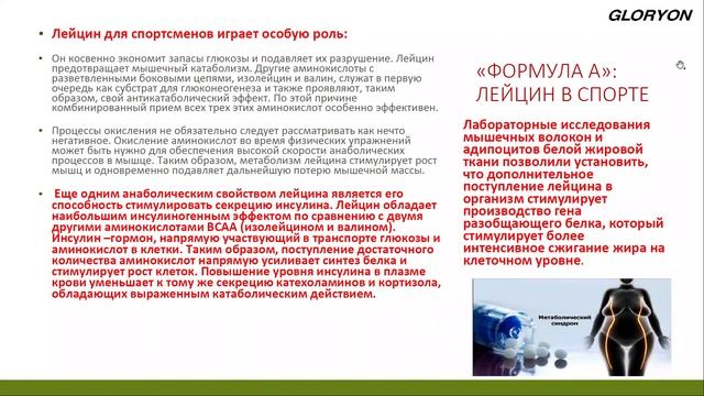 Элементы жизни GLORYON ФОРМУЛА-А