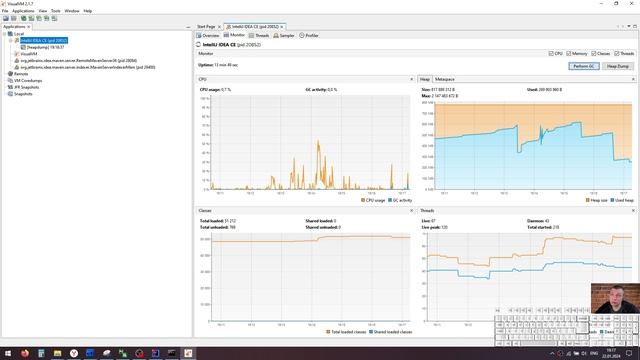 Java. Обзор профилировщика VisualVM