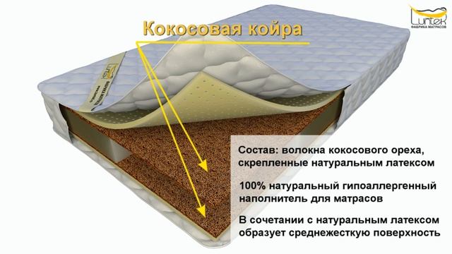 Матрас Medium Revolution Micro _ Медиум Революшн Микро