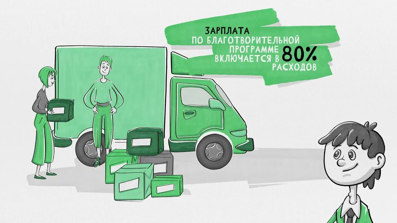 Три правила 20 на 80 для благотворительных организаций