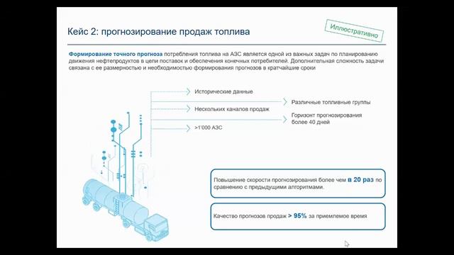 Аналитика в мире трансформаций. Выступление на Конференции "Прогнозирование и планирование 2020"