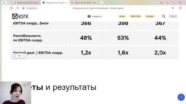 61. Публичный портфель +39%. ЮГК и IPO. Рынок не падает. Сбер молодец. Инфляция высокая.