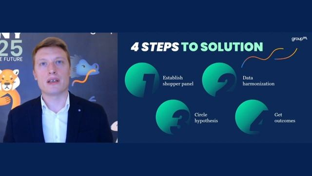 TYNY 2025. MEDIAVERSE Взгляд в 2024