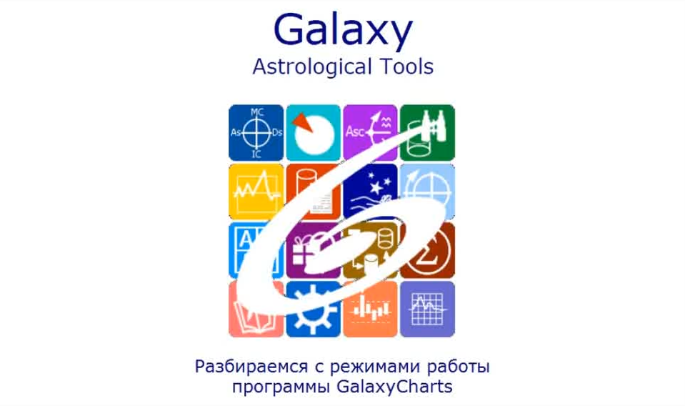 Астрологические программы Galaxy. Видео-уроки. Разбираемся с режимами работы GalaxyCharts