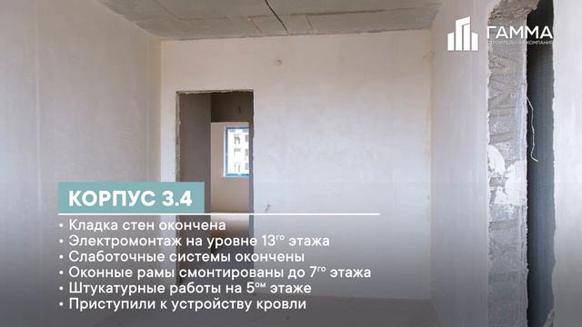 ЖК "Центральный" апрель 2024