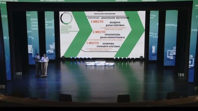 Чемпионат профессионалов Ханты-Мансийск 2024