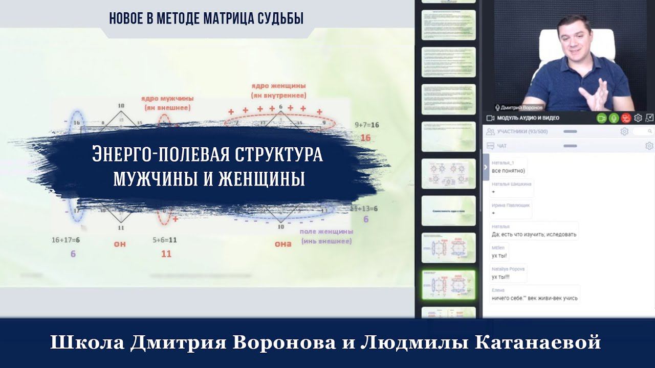 Энерго-полевая структура мужчины и женщины (ядро и поле) - новое в методе Матрица Судьбы