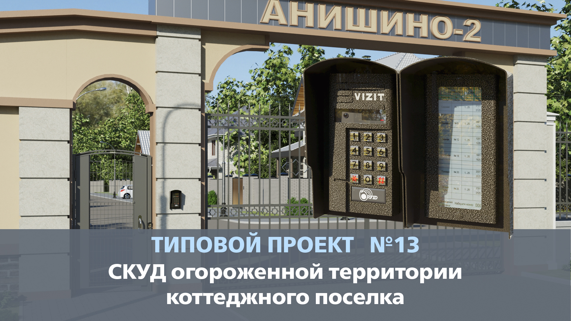 Типовой проект № 13. СКУД огороженной территории коттеджного поселка.