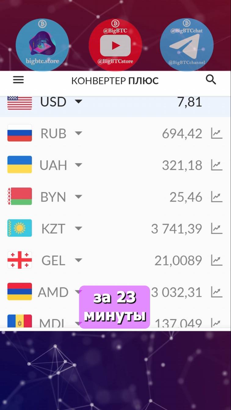 🤑+694 рубля за 23 минуты | Спред +0.41% #арбитраж с @BigBTC
