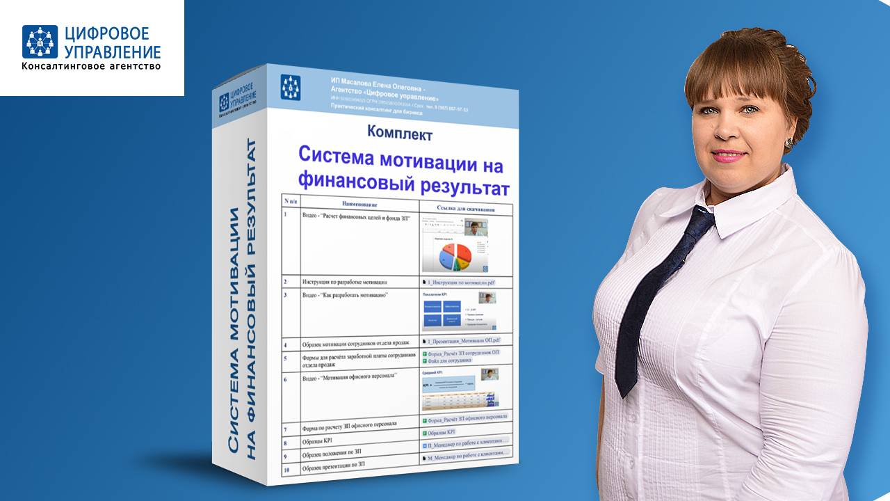 Комплект Система мотивации на финансовый результат