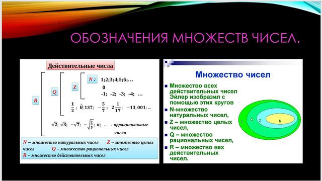 Алгебра 8 класс Никольский  Ч.3 п.1.3