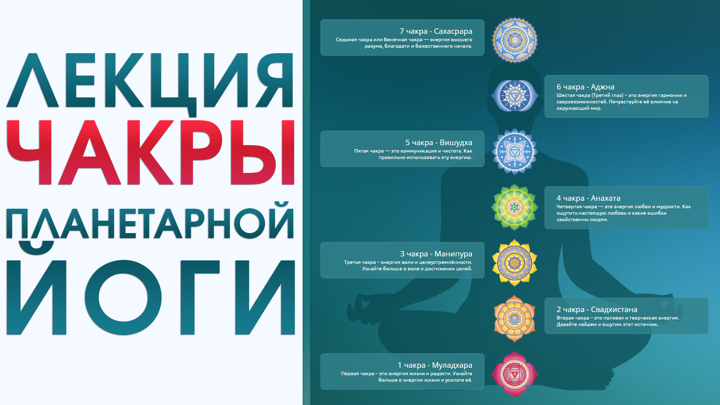 ЧАКРЫ Планетарной йоги. ЛЕКЦИЯ от 24 апреля 2024
