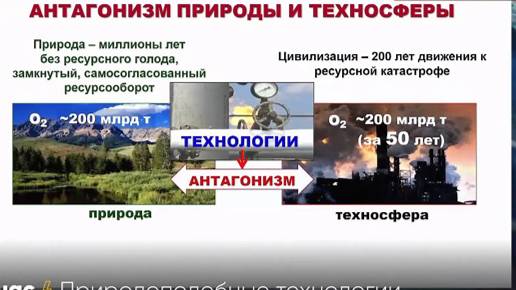 🔴Михаил Ковальчук 🔴 Курчатовский институт🔵 Природоподобные технологии