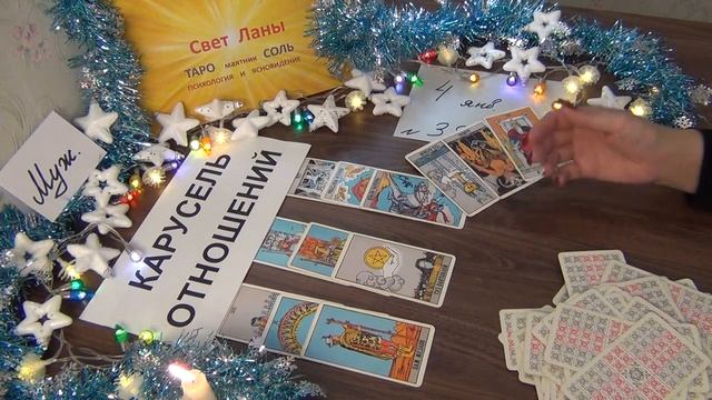 38 - КАРУСЕЛЬ ОТНОШЕНИЙ для МУЖЧИН - Что ждёт в ближайшие несколько дней в отношениях.(04.01.2024г)