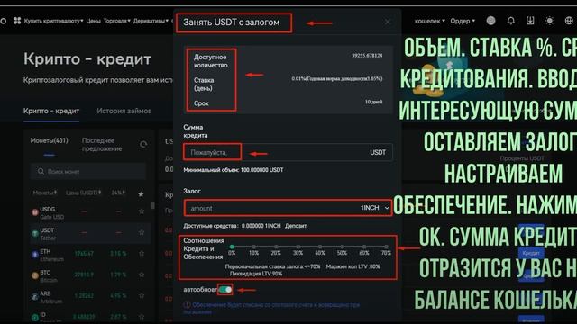 Gate.io Управление капиталом.