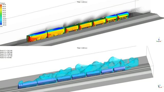 Аэродинамический расчёт обтекания поезда