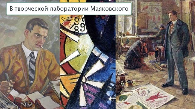 В творческой лаборатории Маяковского. Из воспоминаний. Литература 7 класс