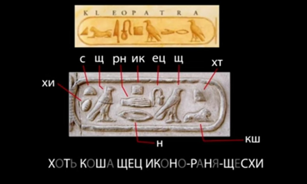 Расшифровка Древнеегипетского текста с пояснением смыслов.