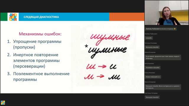Невнимательный ребенок. Нейропсихологическая диагностика произвольной регуляции деятельности