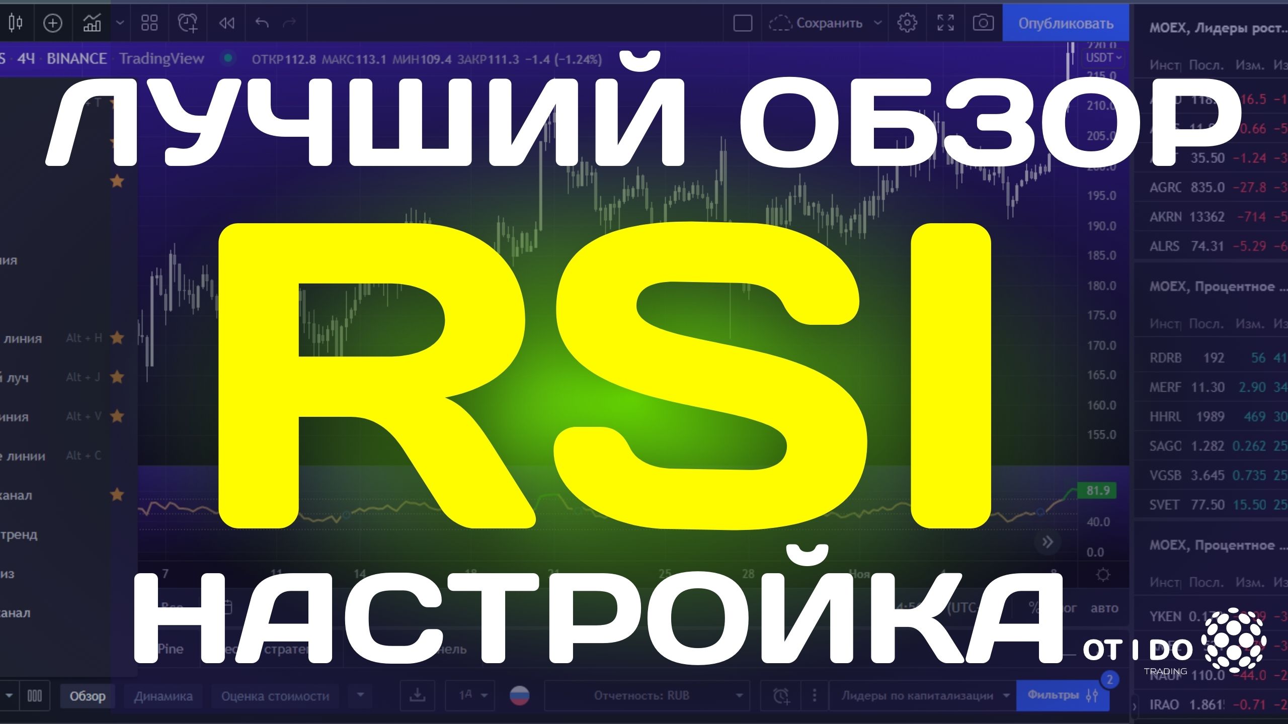 ИНДИКАТОР RSI ОПИСАНИЕ И ПРИМЕНЕНИЕ ДЛЯ КРИПТОВАЛЮТЫ