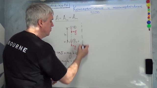 консервативные и неконсервативные силы.mp4