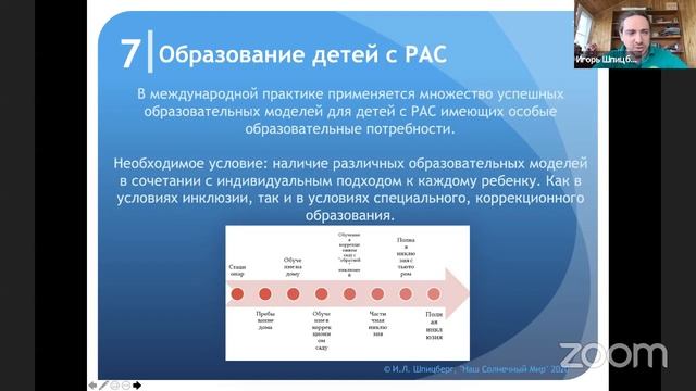 Образование детей с РАС, как часть системы  (2020)