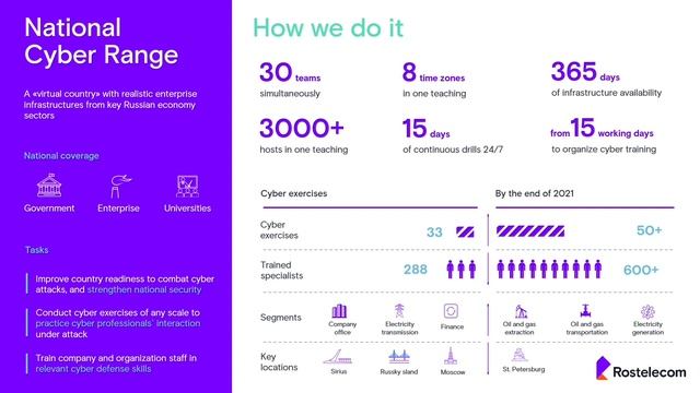 Thuyết trình cho Chính phủ Quốc tế về Việt Nam