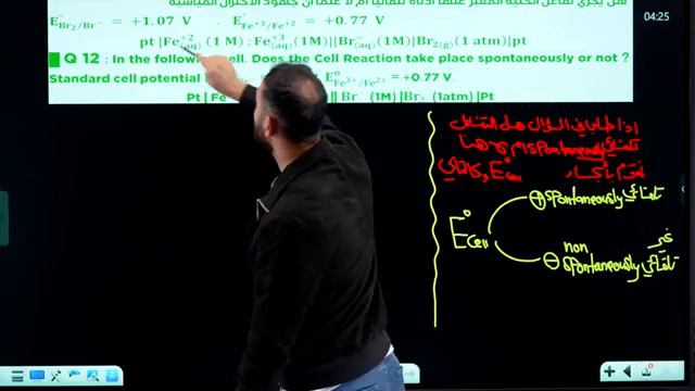 الفصل الرابع - محاضرة هل يمكن ج1